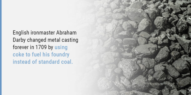 The History & Evolution of Metal & Alloy Casting