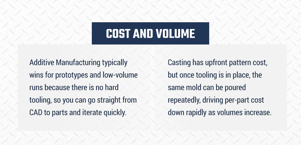 The Difference Between Additive Manufacturing vs. Casting